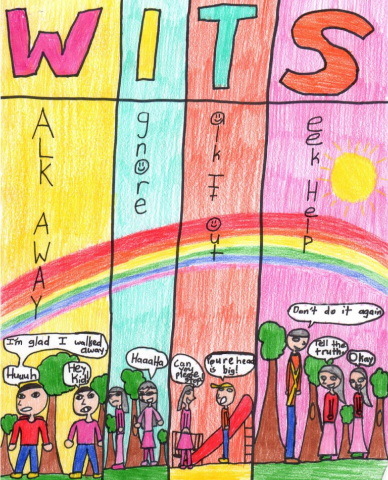 An award-winning partnership: BCcampus and WITS Bullying Prevention ...