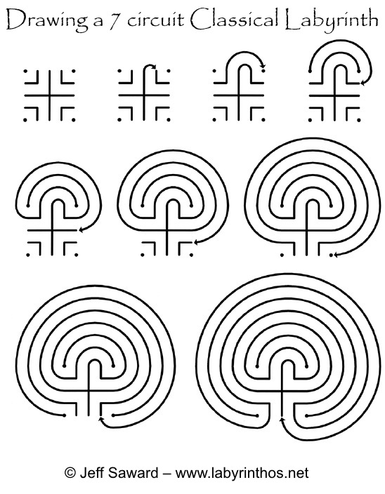 Labyrinths For Learning BCcampus