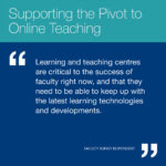 Infographic: Supporting the Pivot to Online Teaching – BCcampus