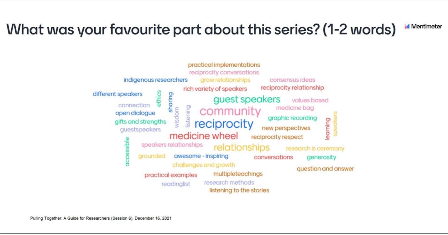 Looking Back at the Pulling Together: A Guide for Researchers Series ...